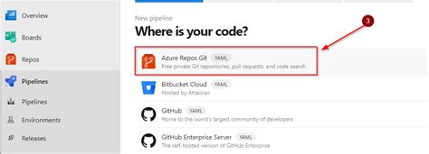 Deploy Nextjs App On Azure App Service With Azure Devops Pipelines