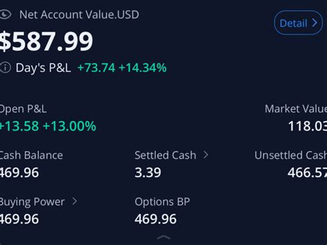 How To Trade With Machine Learning Lorentzian Classification Pb Alerts News