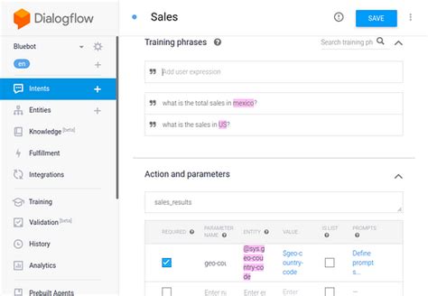 dialogflow chatbot with webhooks using python by sruthi vijay
