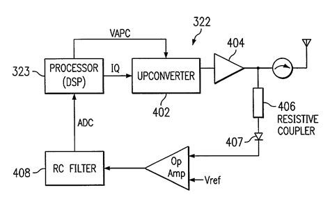 Combined Open And Closed Loop Power Control With Differential Measurement Eureka Patsnap