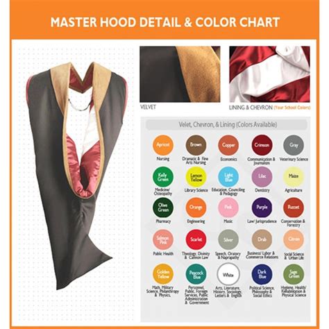 Academic Hood Color Chart Hood Colors Masters Of Public Policy Hood