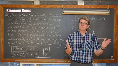Riemann Sum Ap Calculus Review Pt 6 2 Examples Youtube