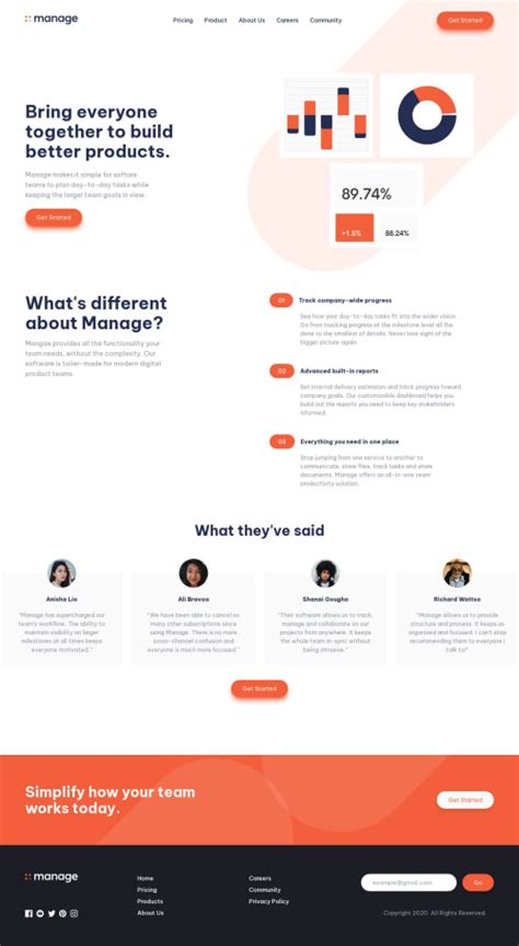 Frontend Mentor Responsive Layout Using Reactjs And Tailwind Coding