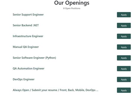 Betterway Devs Alternatives And Similar Sites Apps Alternativeto