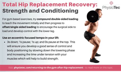 Returning To The Gym After Hip Replacement