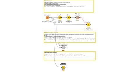 Flow Variables And Components Exercise Knime Community Hub