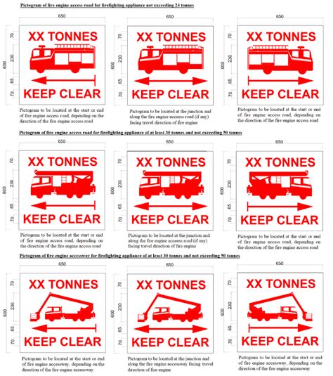 BuiltSearch Code Fire Code