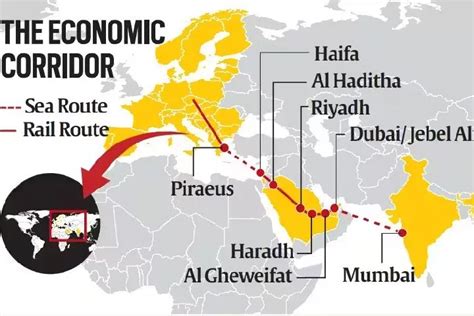 saumyajeet das🇮🇳 on linkedin diplomacy g20 bharat