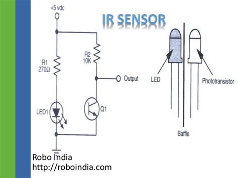 Ir Sensor Working And Concepts