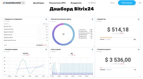 Дашборд — это просто красивый отчёт или что то большее
