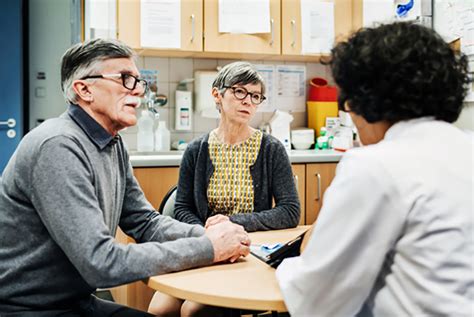 Speech Disturbance In Adults Red Flag Symptoms Gponline
