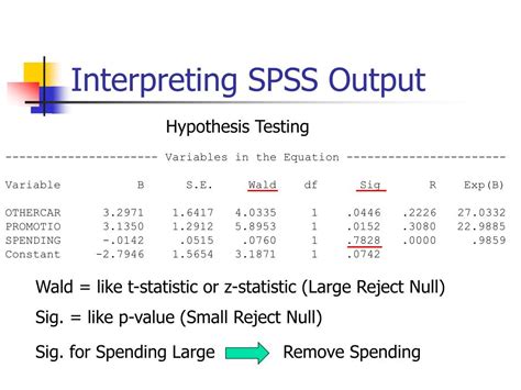 PPT Logistic Regression PowerPoint Presentation Free Download ID 6807597