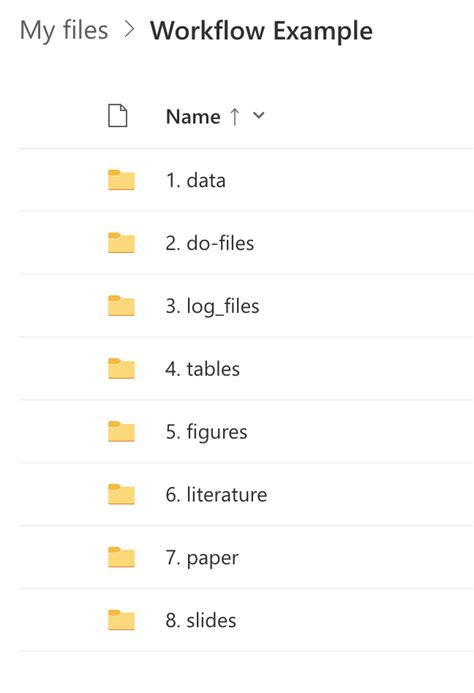 18 Stata Workflow Guide Comet