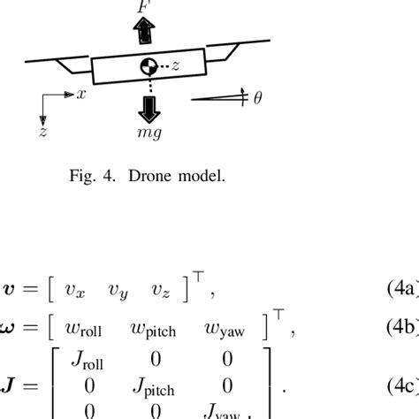 Figure 1 From Optimal Energy Trajectory Generation Based On Pitch