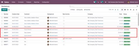 What Is The Difference Between Odoo 15 And Odoo 14 Odoo 15 Vs 14
