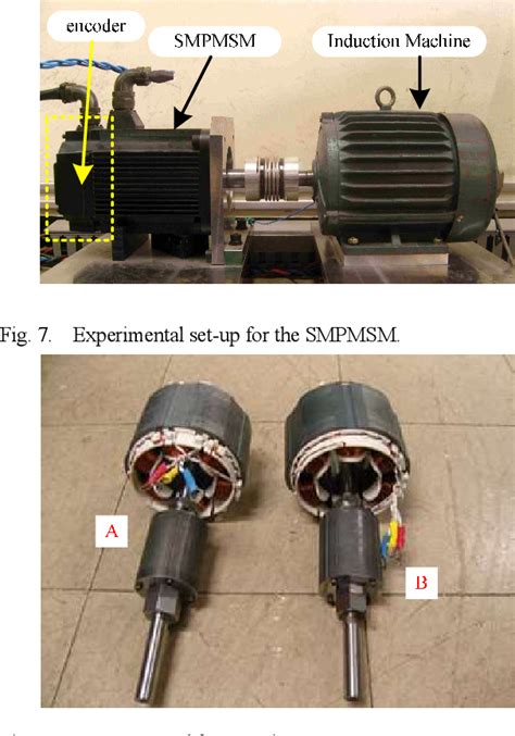Figure 7 From Analysis Of Estimation Errors In Rotor Position For A