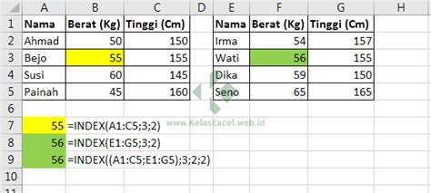 Rumus Index Excel Contoh Dan Cara Menggunakan Fungsi Index Di Excel