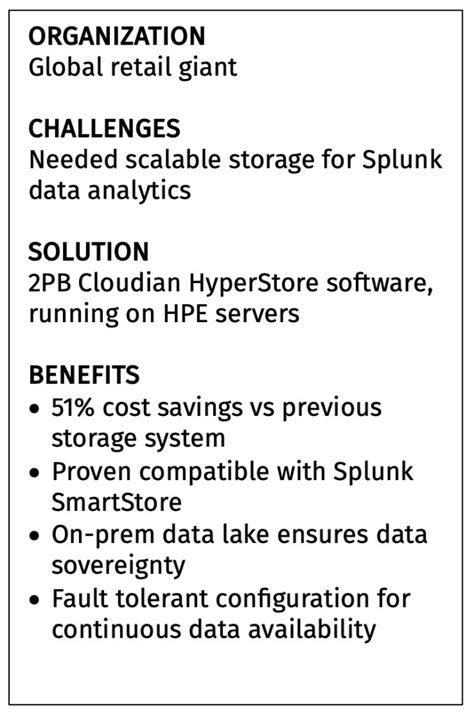 Global Retailer Streamlines Splunk Storage With Cloudian