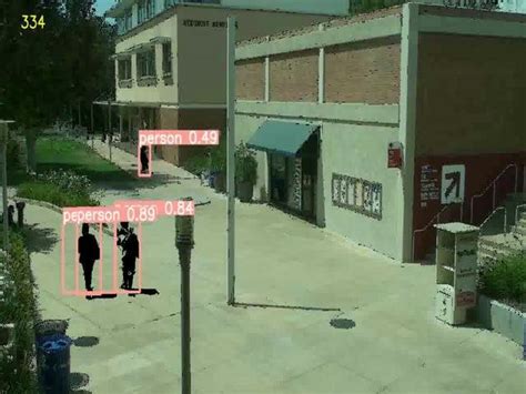 Detection Results Obtained Using The Deep Learning Models Over The Download Scientific Diagram