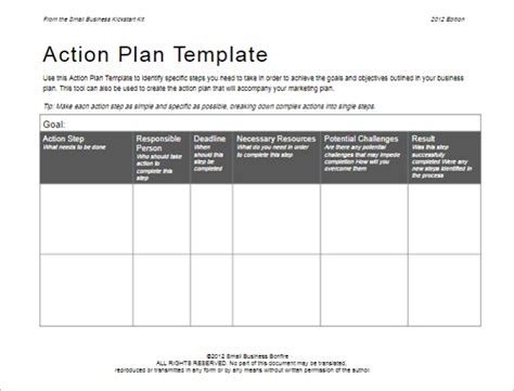 Corrective Action Template Excel