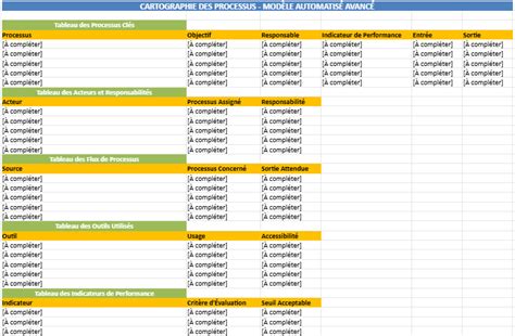 Tableau De Recettes Et Dépenses Auto Entrepreneur Dans Excel