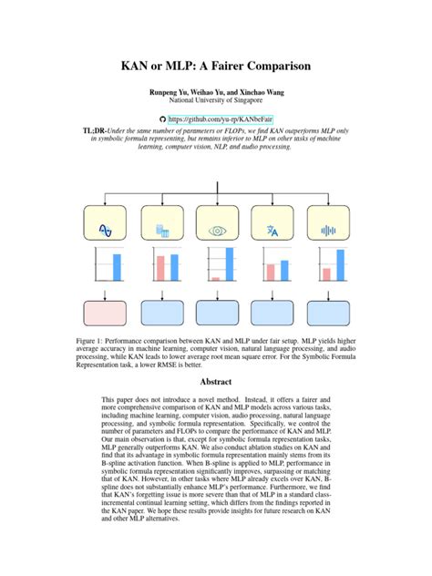 Kan Or Mlp A Fairer Comparison Which Network To Use Under Fair Comparison Pdf Deep