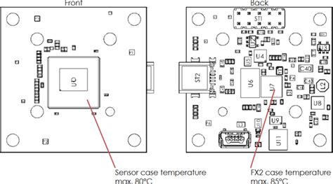 Notes On PCB Version USB UEye LE