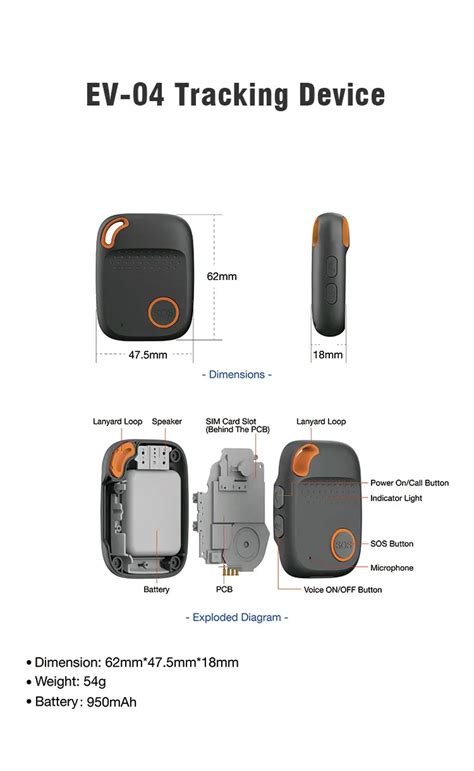 Man Down System Lone Worker Monitoring With GPS Tracker