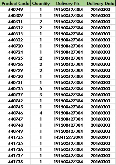 Excel Updating Database With Index Match Vba Stack Overflow
