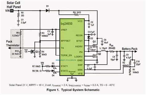 Understanding The Working Of MPPT Solar Charge Controller Circuit Diagram