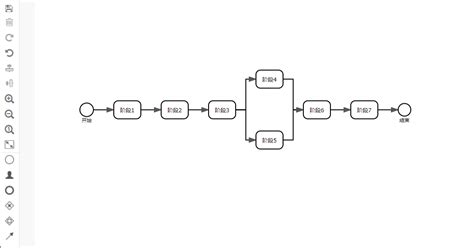 前端开发基于vue element开发的bpm流程设计器 JeckHui 博客园