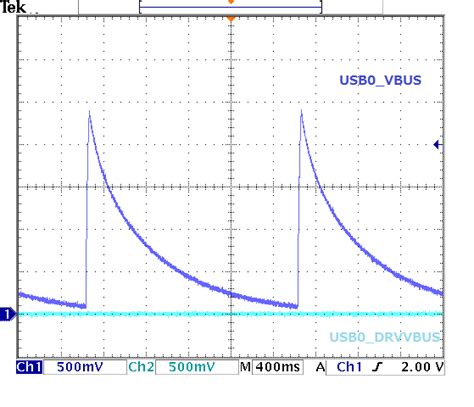 AM VBUS Behavior Processors Forum Processors TI E E Support Forums