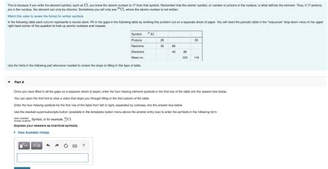 Solved This Is Because If You Write The Element Symbol Such Chegg Com