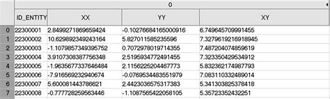10 Specification Of The Hdf5 File Format — Naxto 20251 Documentation