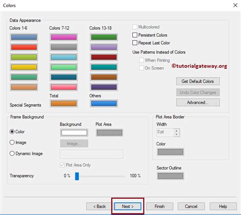 Grid Chart In QlikView
