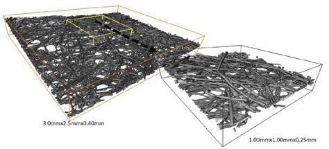 Applications Of Micro Ct For Filter Media Analysis Micro Photonics