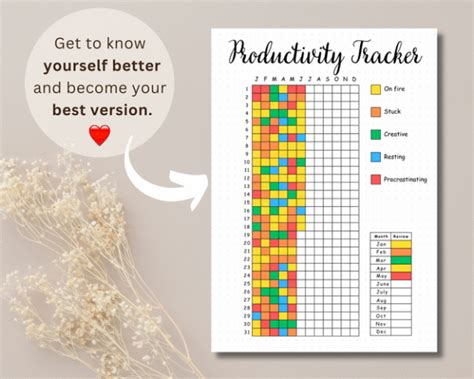 Productivity Tracker Digitemplatestudio