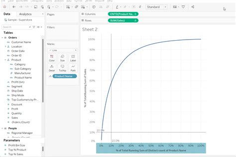 How To Create A Pareto Chart In Tableau By Table Calculation