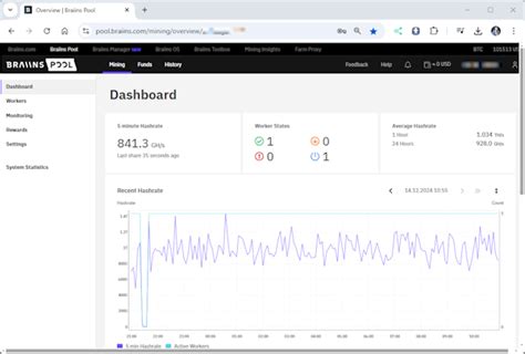 Bitaxe Gamma V Effizientes Bitcoin Mining F R Zuhause Technik Blog