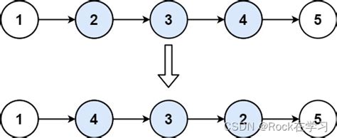 92 反转链表 Ii中等 Csdn博客