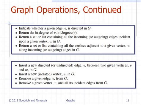 Pdf Graph Terminology And Representationsgoodrichteachcs260pnotesgraphpdf · Graph