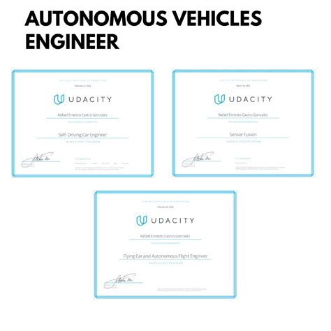 rafael castro on linkedin udacity datascience ai machinelearning deeplearning… 24 comments