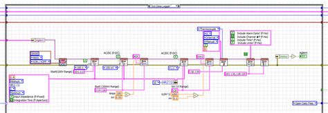 Taking Measuments With Agilent 34972a Without The Trigger Ni Community