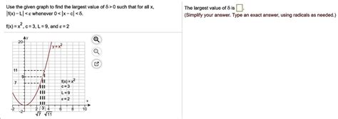 Solved Use The Given Graph To Find The Largest Value Of Îµ 0 Such