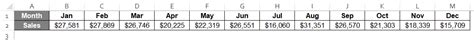 Interactive Chart In Excel Methods To Build Interactive Chart In Excel