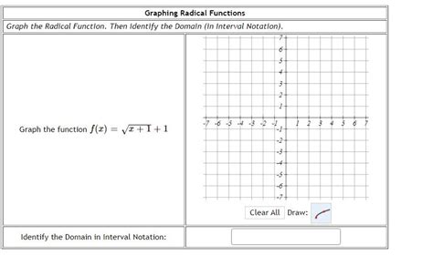 Solved F X X 1 1 Chegg Com