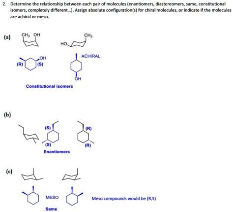 Solved Determine The Relationship Between Each Pair Of Molecules