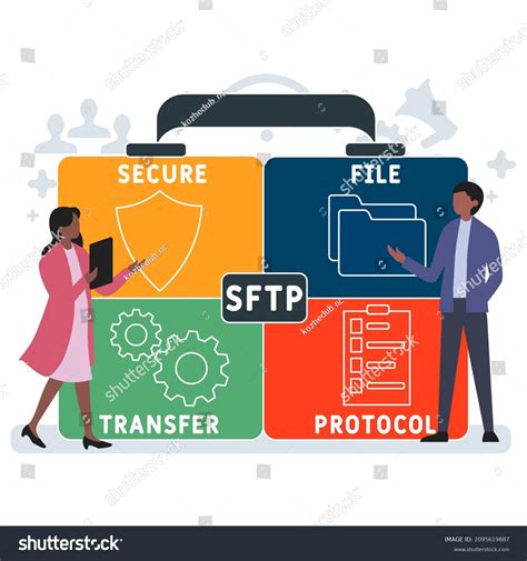 Sftp Secure File Transfer Protocol Acronym Stock Vector Royalty Free 2095619887 Shutterstock