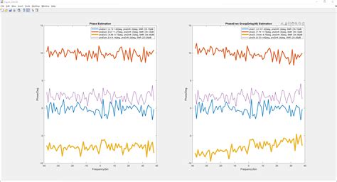 GitHub Kaycelin DSP DLAC