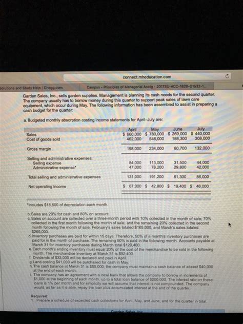 solved include the following information from your connect